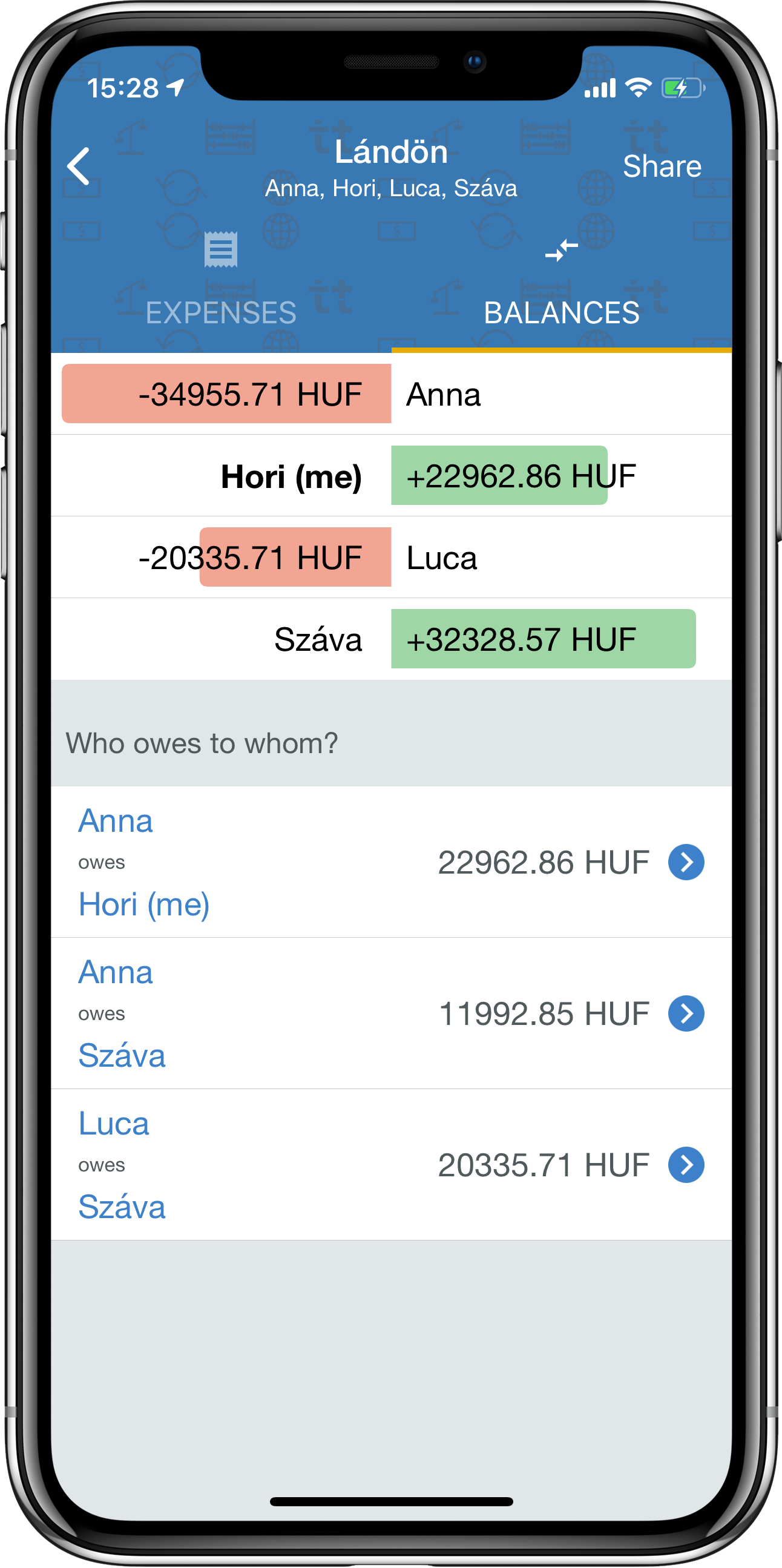 Közös pénzügyek nyilvántartása – TriCount vagy Splitwise? - Szifon.com
